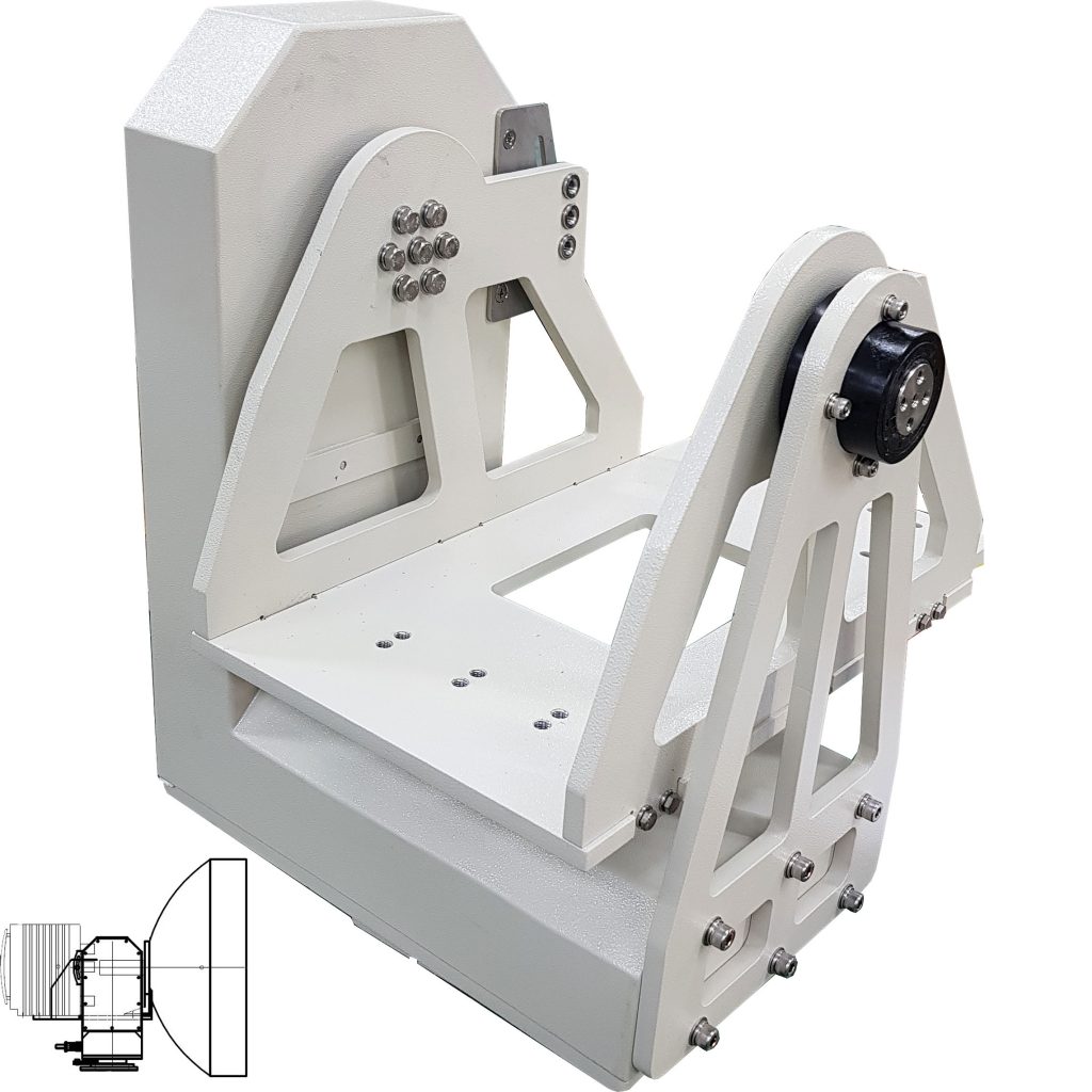 Pan tilt units with high load capacity and advanced pan tilt control ...